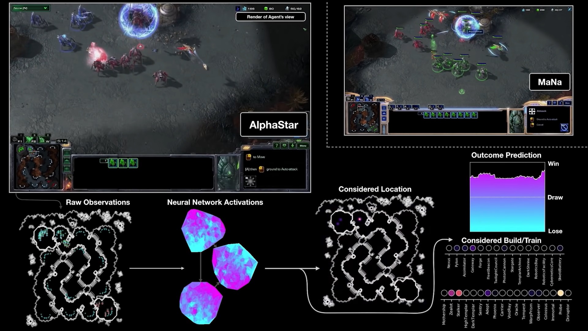 "Er trainiert seit 200 Jahren" - Zeitenwechsel.org